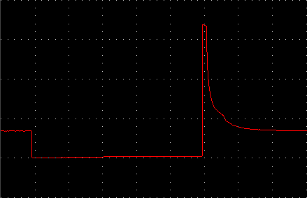 Injector_scope - MVWautotechniek.nl