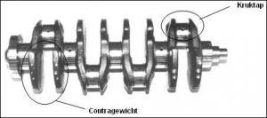 Krukas - MVWautotechniek.nl