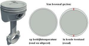 Zuiger | MVWautotechniek.nl