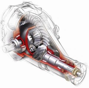 Differentieel | MVWautotechniek.nl