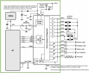ECU-circuits en componenten - MVWautotechniek.nl