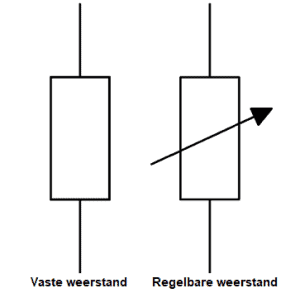 Weerstanden | MVWautotechniek.nl