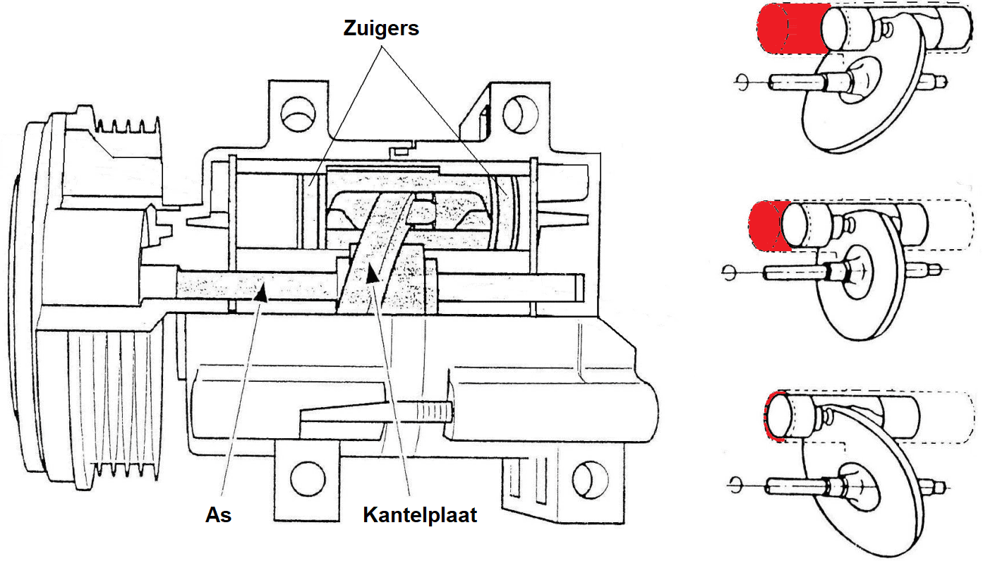 Airco compressor - MVWautotechniek.nl